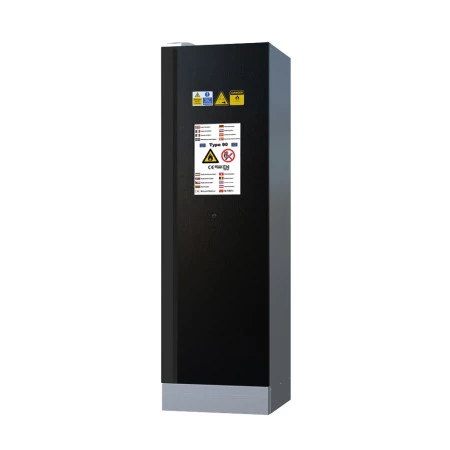 Armoire pour batterie lithium-ion | Axess Industries
