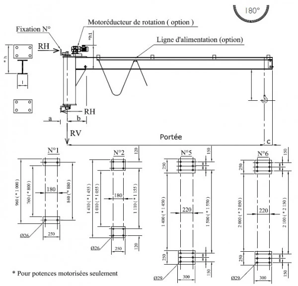 Potence murale inversée 250kg | Potences murales inversées à 180° | Axess Industries