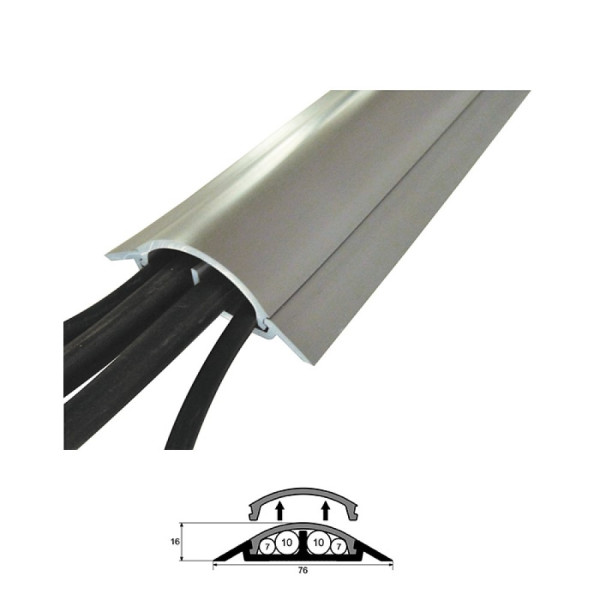 Passage de plancher câbles | Protège câble et protection au sol | Axess ...