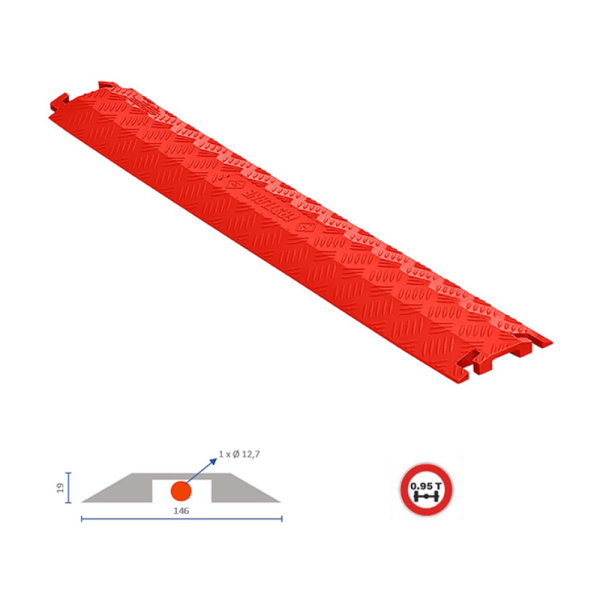 Tunnel protège-cable pour intérieur | Protège câble et protection au ...