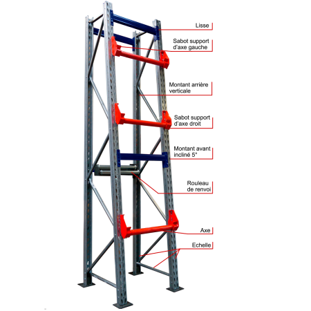 Pack de 4 racks à tourets | Stockage de 12 à 16 tourets | Axess Industries