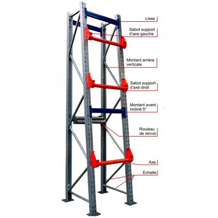 Rack à tourets fabriqué en France | Axess Industries